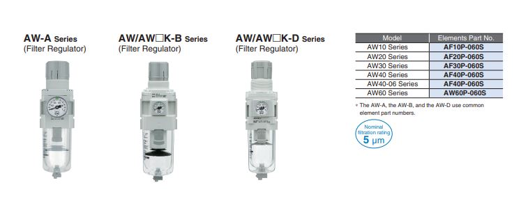 Bộ lọc điều áp SMC AW60-10-B, Lõi lọc SMC AW60P-060S - FADATECH VIỆT NAM